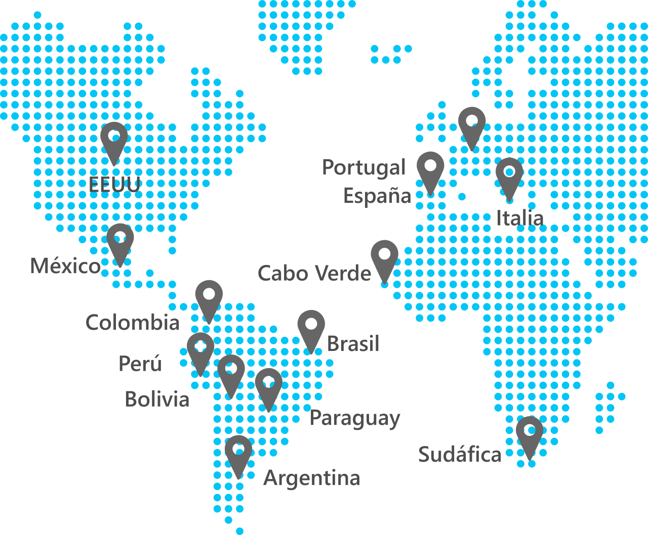 Software de Gestión ERP - Integran Solutions